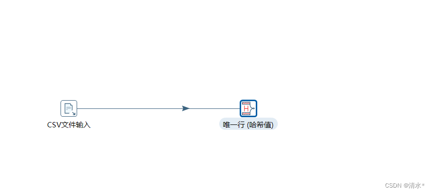 51 数据去重 完全去重数据去重可以理解为去掉重复的数据 Csdn博客 