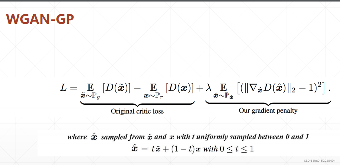 无监督学习，生成模型：自编码器（AE,VAE）,GAN_ae神经网络_初犯罗曼史的博客-CSDN博客
