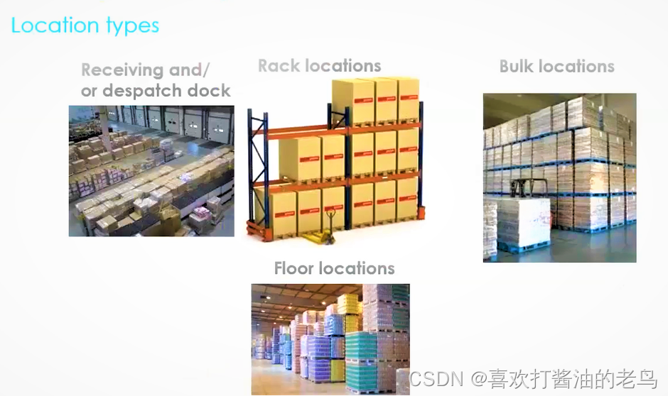Reflex WMS入门系列十二：Reflex里的Location_sap storage location adress在哪儿定义-CSDN博客