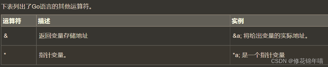记录学习go的亿点问题nodebug Mode Unable To Process Evaluate Request Csdn博客