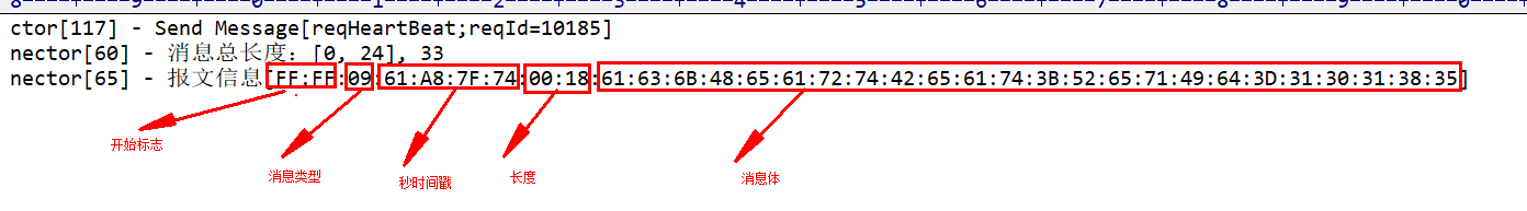 Spring Boot 整合Netty 登录、心跳、自定义编解码、重连_springboot + netty + 心跳-CSDN博客