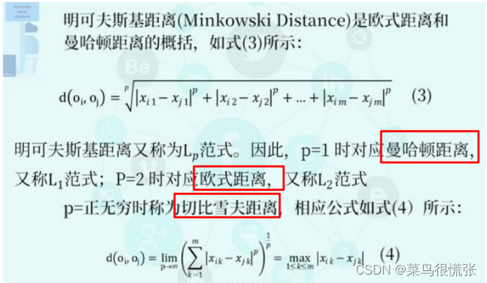 数据挖掘算法与原理（第三版）数据挖掘原理与算法 Csdn博客