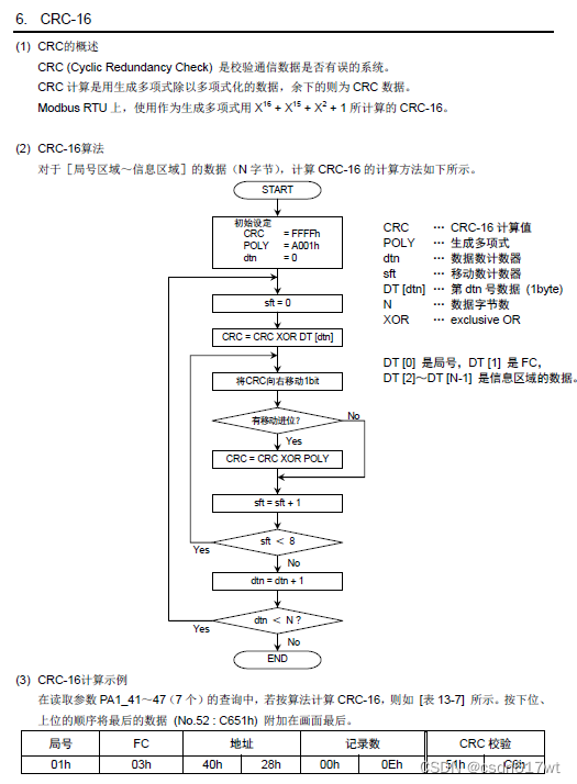 CRC16 校验计算_visual studio编写crc16校验-CSDN博客