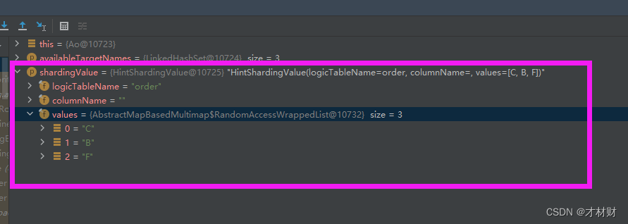Shardingsphere Jdbc探索hint固定路由shardingsphere Hint Csdn博客
