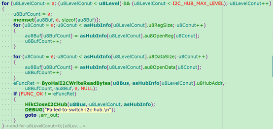 PCA9548/PCA954X配置方法及实现分析-CSDN博客