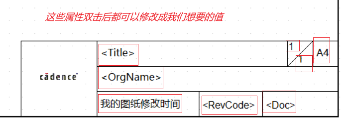 cadence SPB17.4 - add new custom title block_cadence titleblock-CSDN博客
