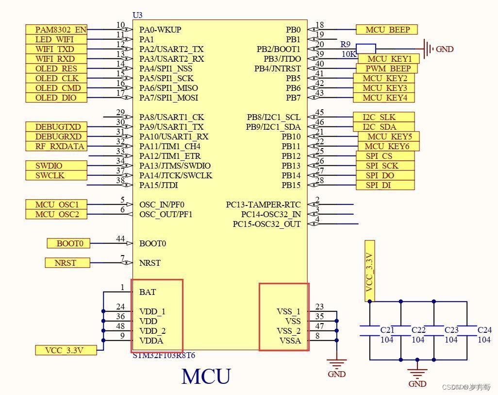 Stm32f103c8t6最小系统板和核心板有区别吗 Stm32最小系统和核心板 Csdn博客