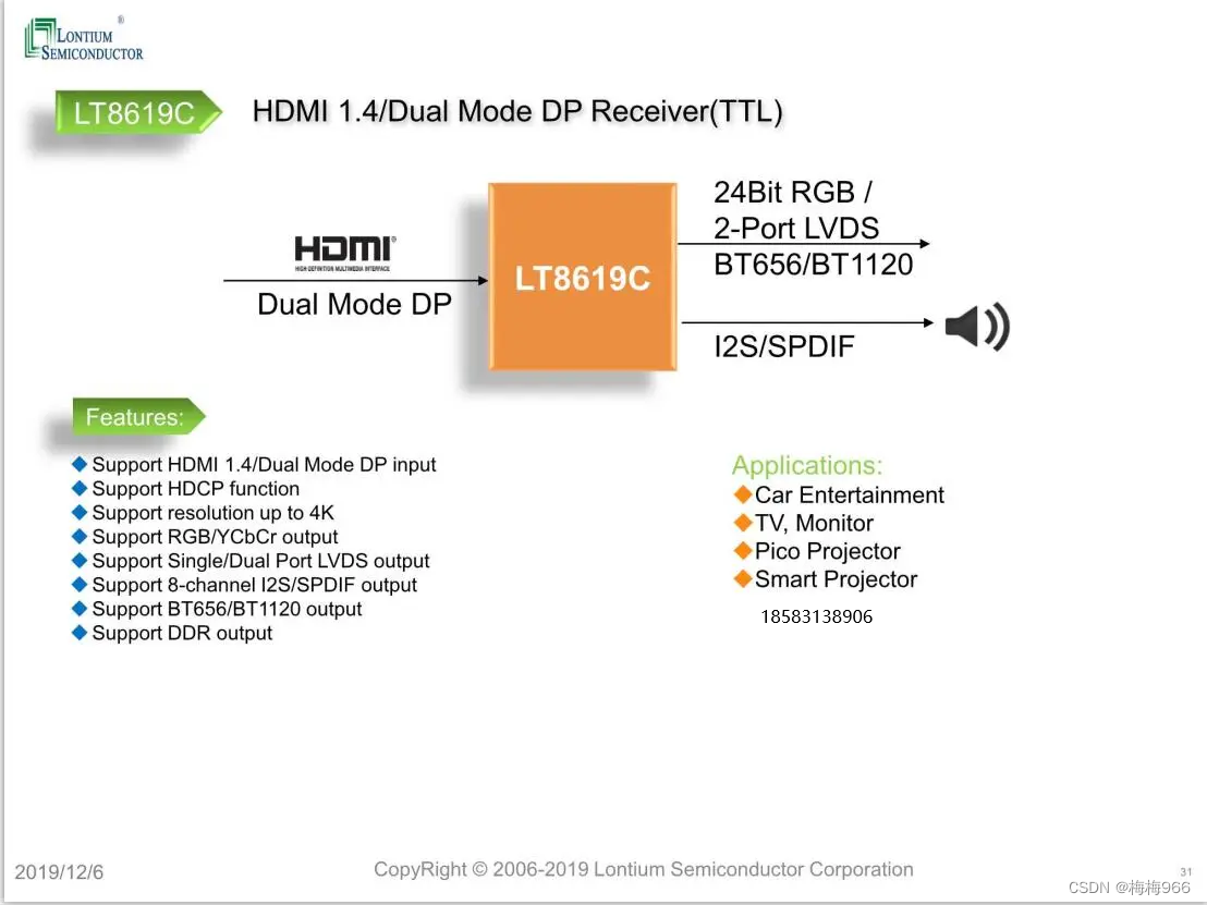 LT8619C HDMI转RGB和LVDS成熟高性价比_hdmi转rgb输出-CSDN博客