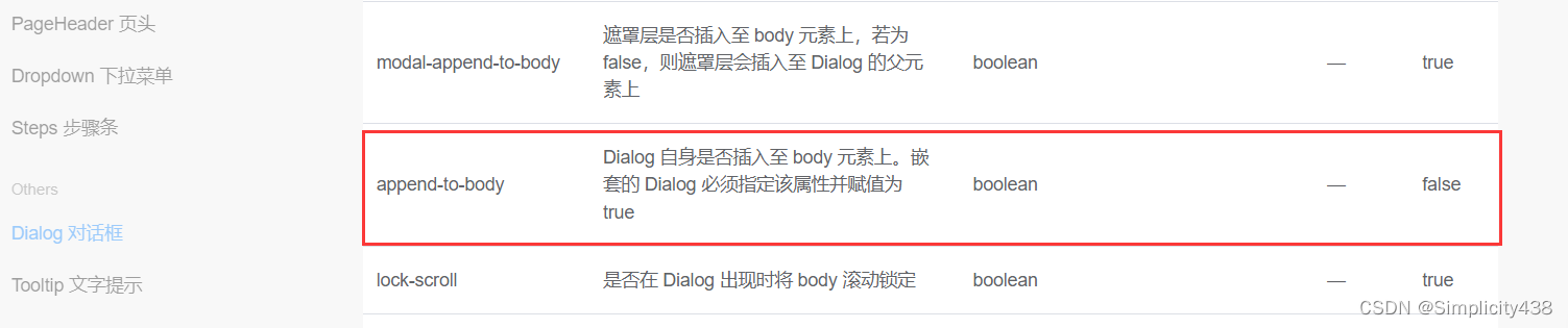 解决vue弹窗被遮罩层遮挡和关闭弹窗后遮罩层不消失的两个问题vue自定义弹窗带有遮罩层 Csdn博客