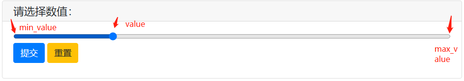 Python Pywebio 输入 自学中put Csdn博客 