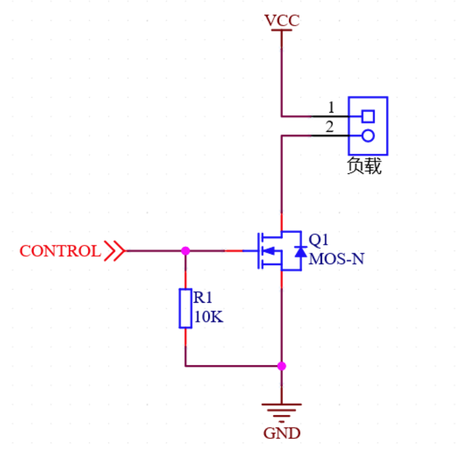 PMOS & NMOS current flow direction and symbol diagram - Programmer Sought