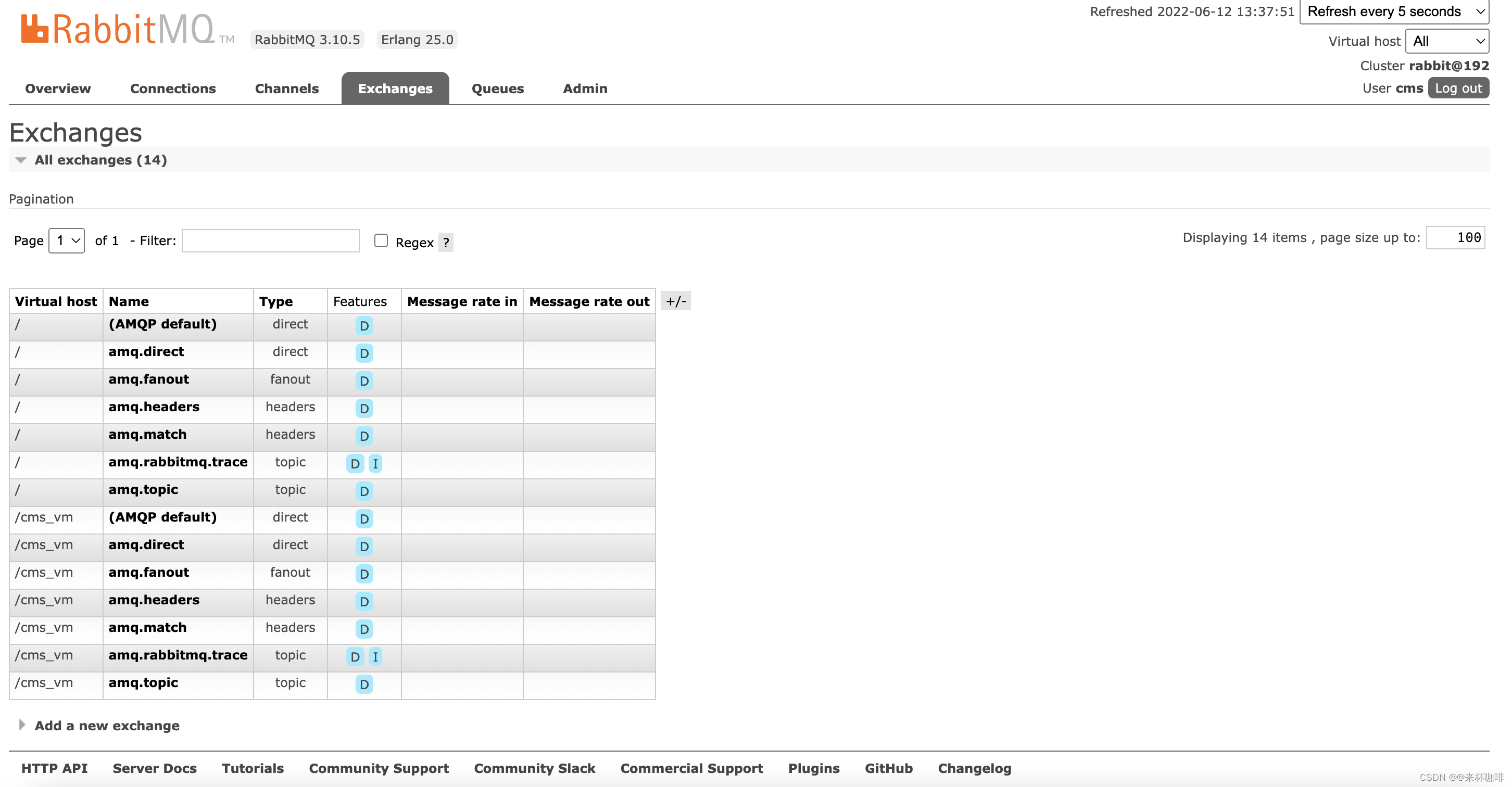 RabbitMQ使用教程_rabbitmq登录-CSDN博客
