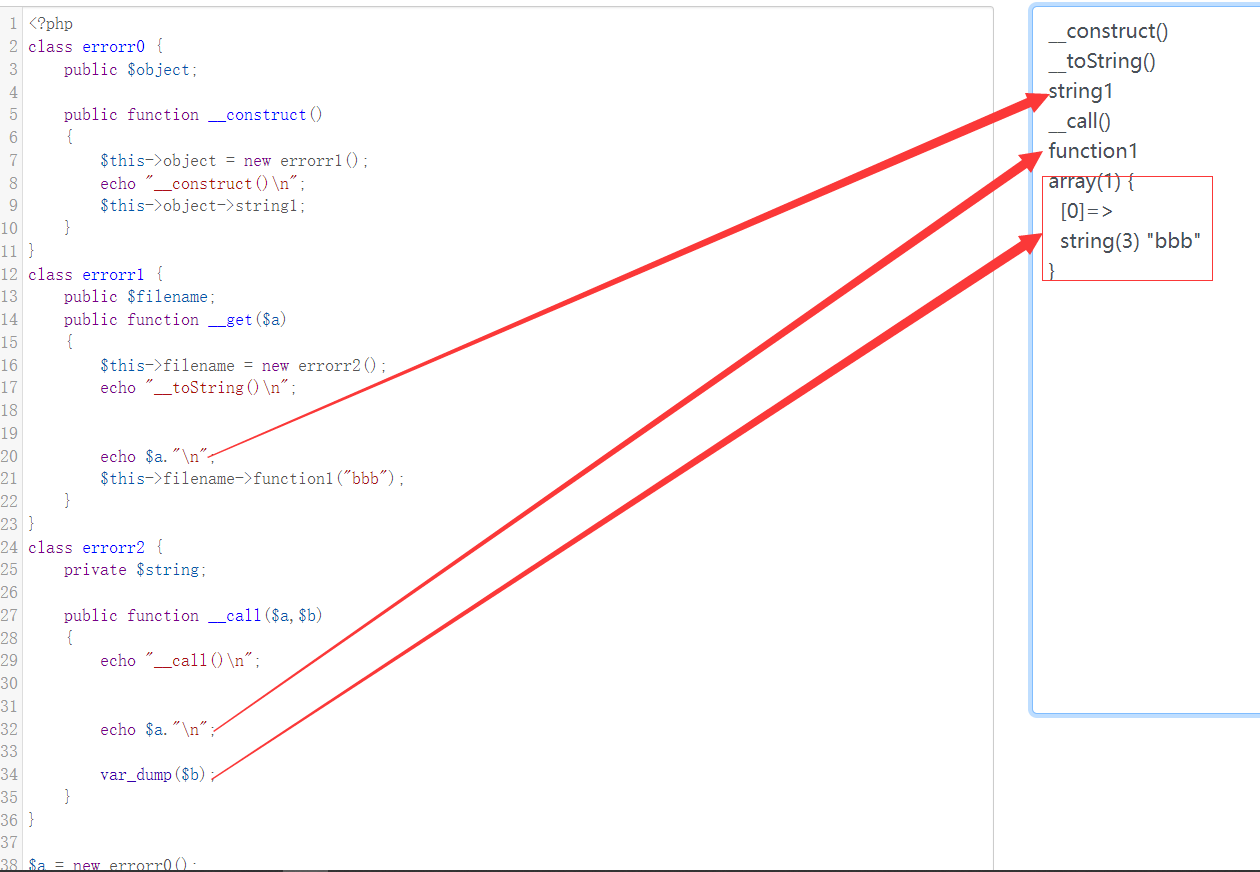 CTFSHOW[卷王杯]（上）_ctfshow throw new exception-CSDN博客