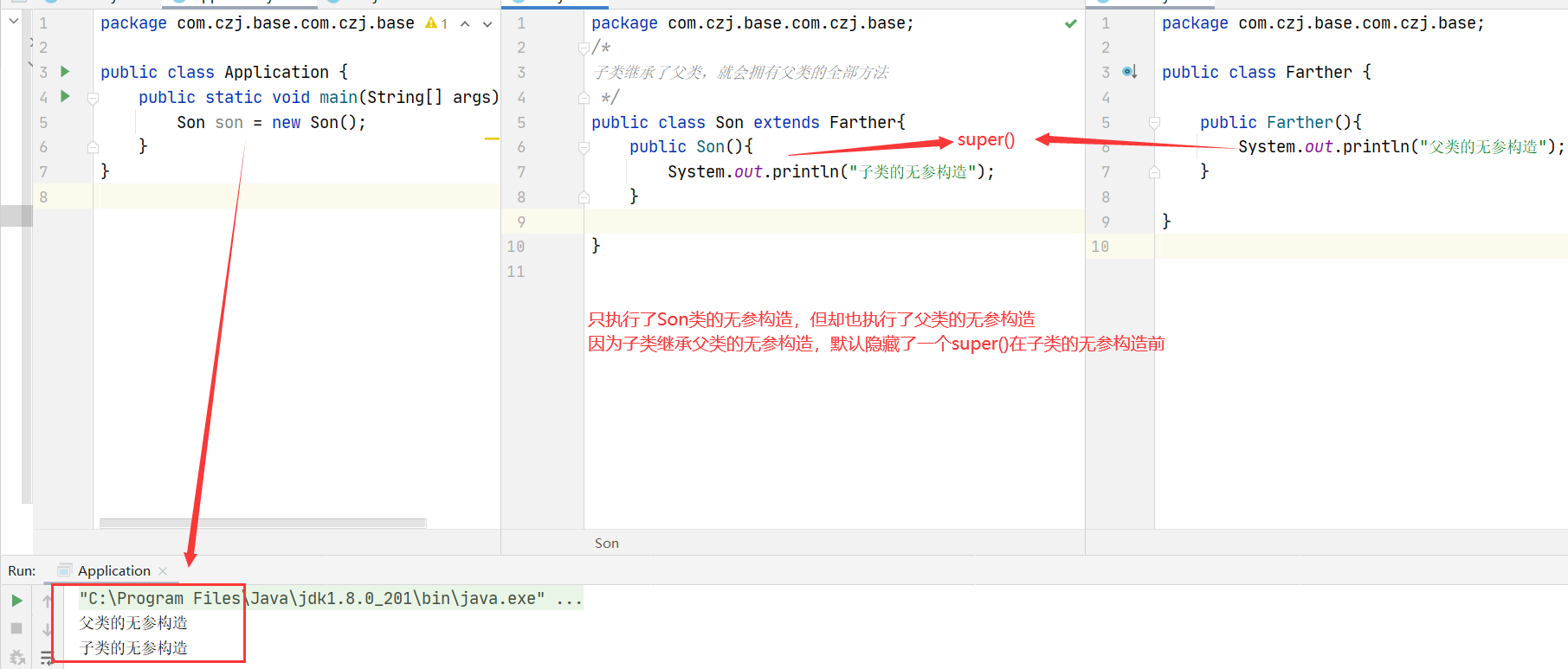 Java中的super和this Csdn博客 