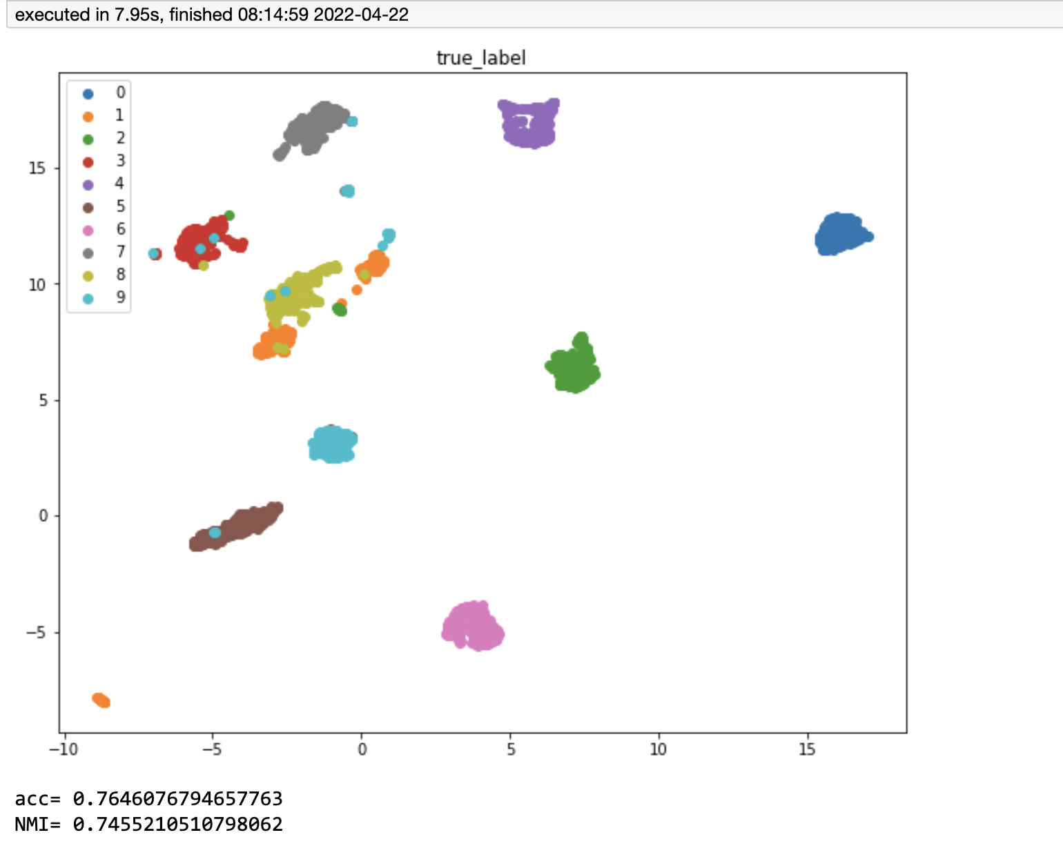 scanpy find resolution_scanpy如何选择resolution-CSDN博客