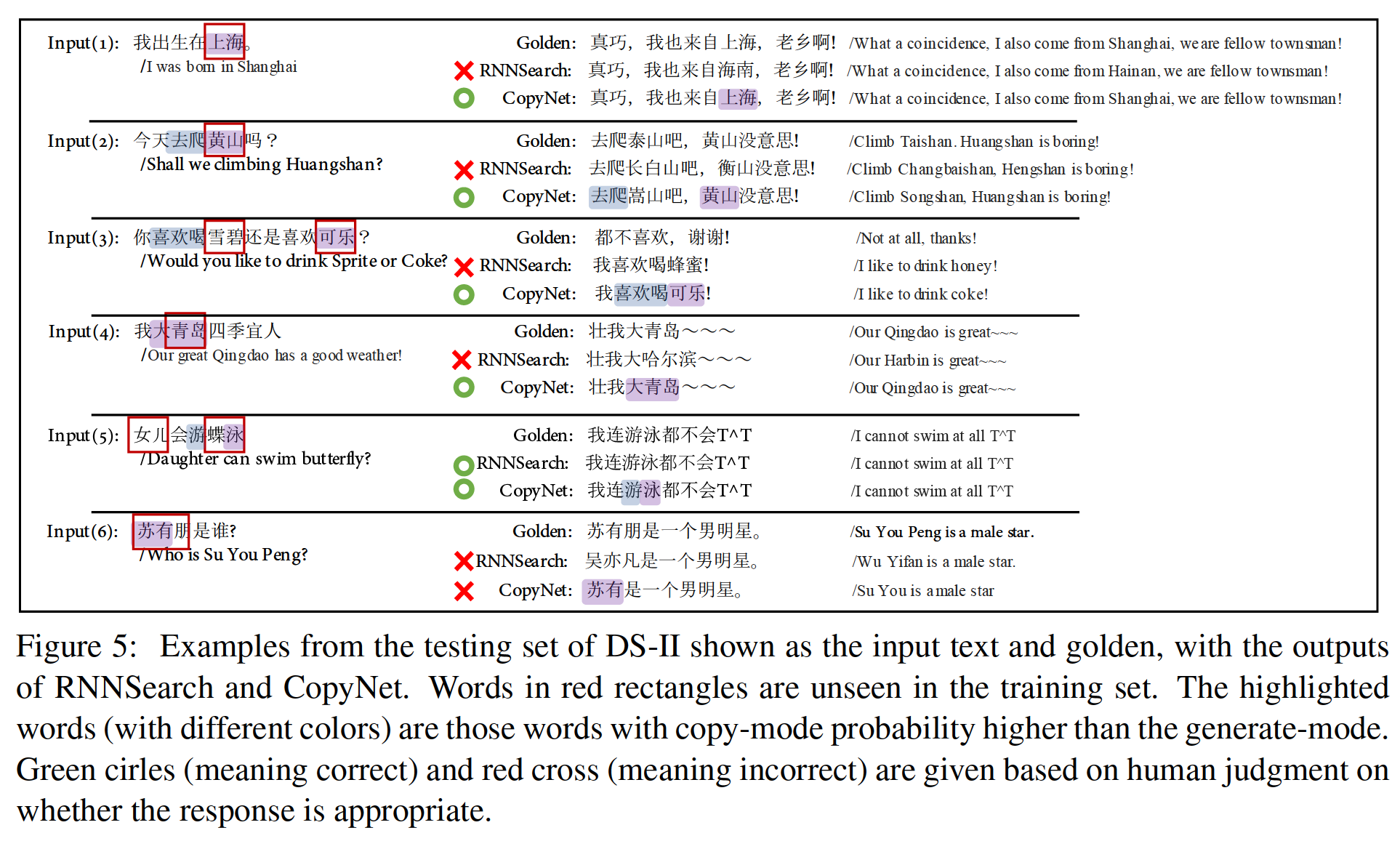 NLP-生成模型-2016：CopyNet【Copy机制赋予seq2seq模型从源文本中复制词汇的能力，解决Decoder的OOV问题】_nlp复制机制_u013250861的博客-CSDN博客