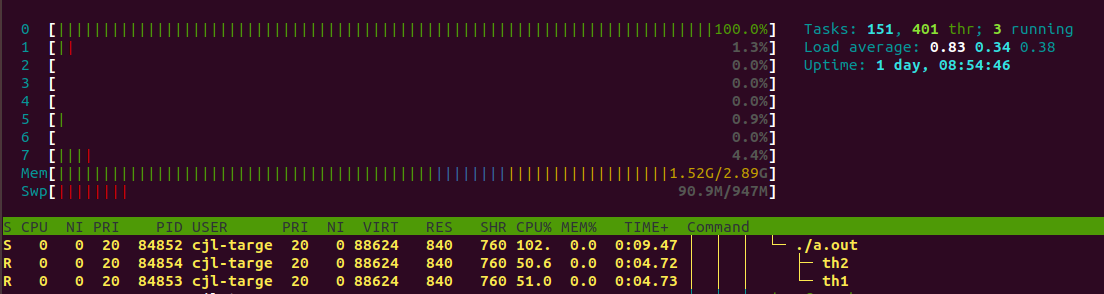 【linux C】绑定任务到特定cpu（cpu亲和性）c代码 Cpu绑定 Csdn博客