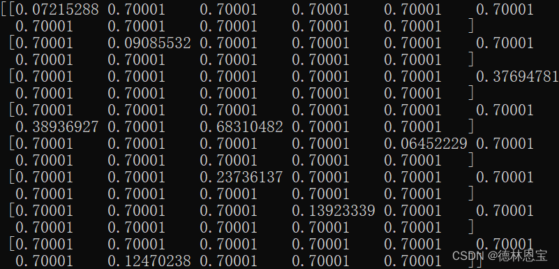 Deepsort工作原理分析_deepsort原理-CSDN博客