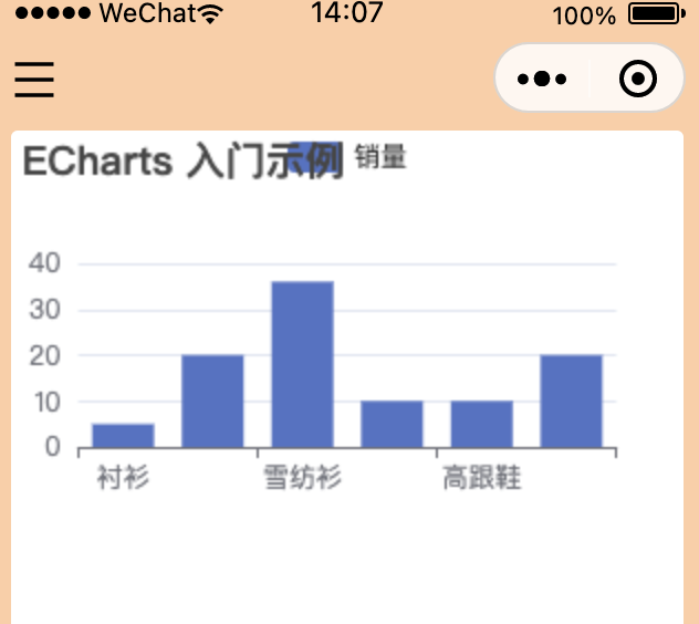 taro react 微信小程序中使用echarts_taro-react-echarts-CSDN博客
