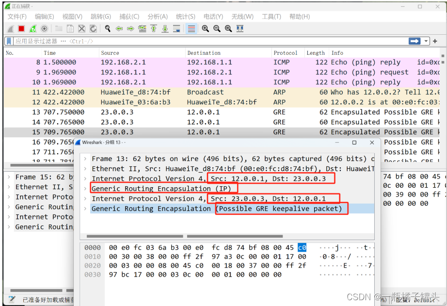 GRE、MGRE知识点_gremmn-CSDN博客