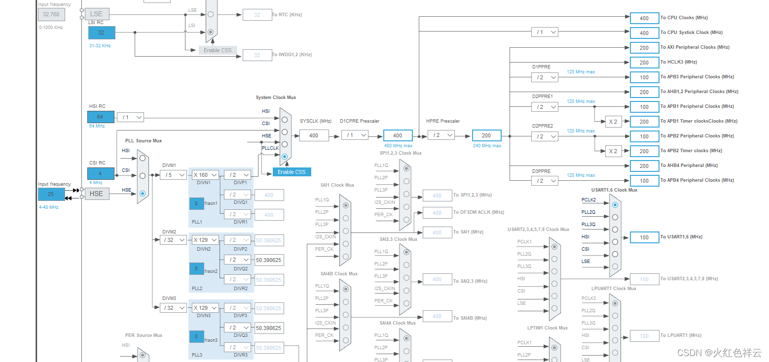 Stm32h743iit6学习笔记02——usart Stm32h723 Usart6 Csdn博客