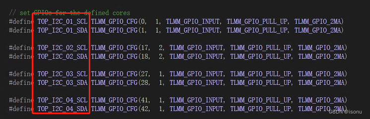LCD/HDMI OUT调试经验（2）------驱动流程与基本操作_屏幕接入hdmi的内部流程-CSDN博客