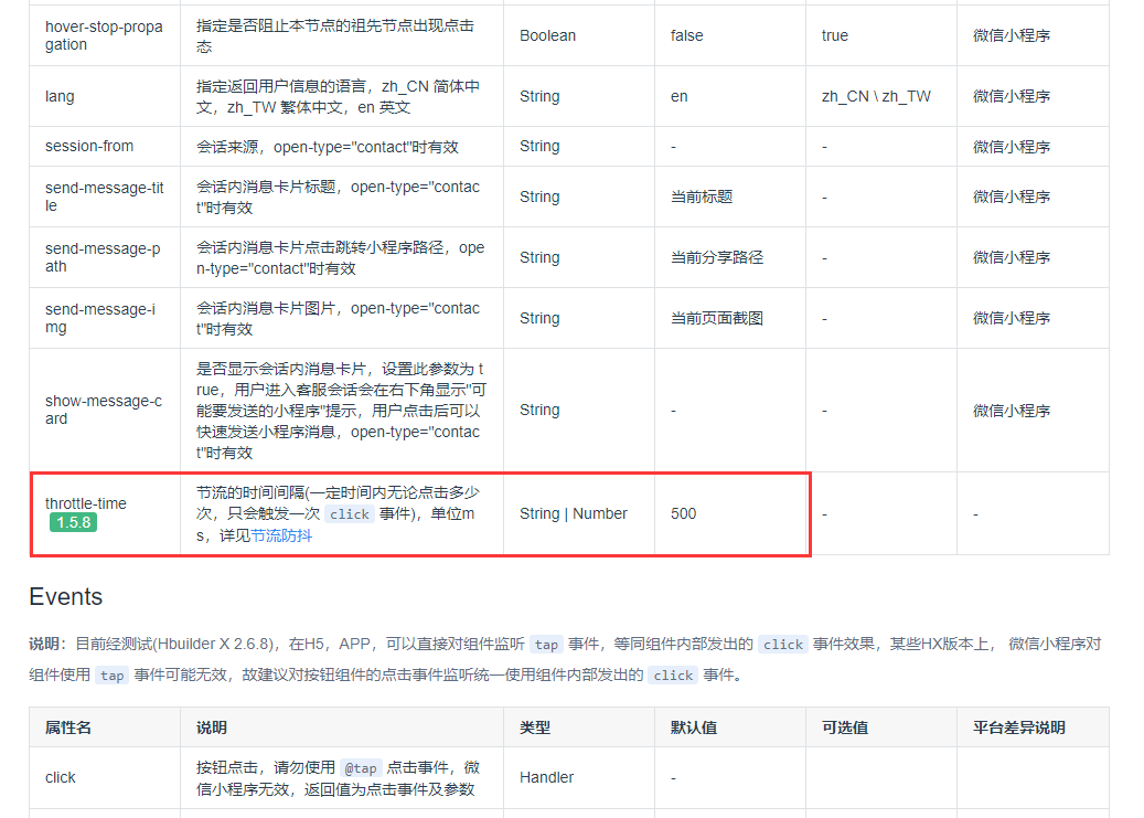 怎么 解决uView中u-button点击事件偶发失效问题_uview u-button 点击第一次没反应-CSDN博客