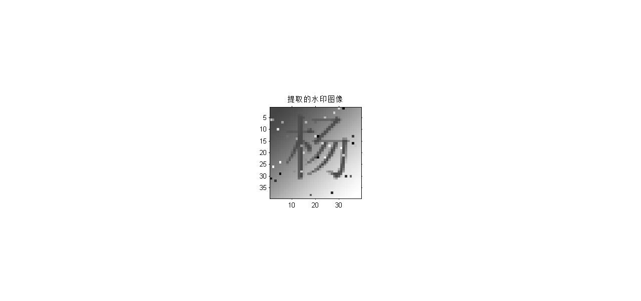 【图像隐写】基于matlab DWT+DCT+LSB数字水印隐藏提取比较【含Matlab源码 1623期】_lsb和dct数字水印嵌入原理及优缺点-CSDN博客