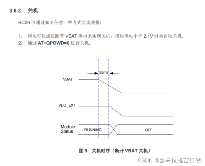 BC26与BC260Y区别_bcy260-CSDN博客