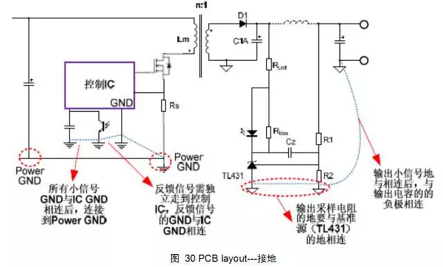 从零开始教你设计反激开关电源（适合初学者、进阶者）_从0设计开关电源-CSDN博客
