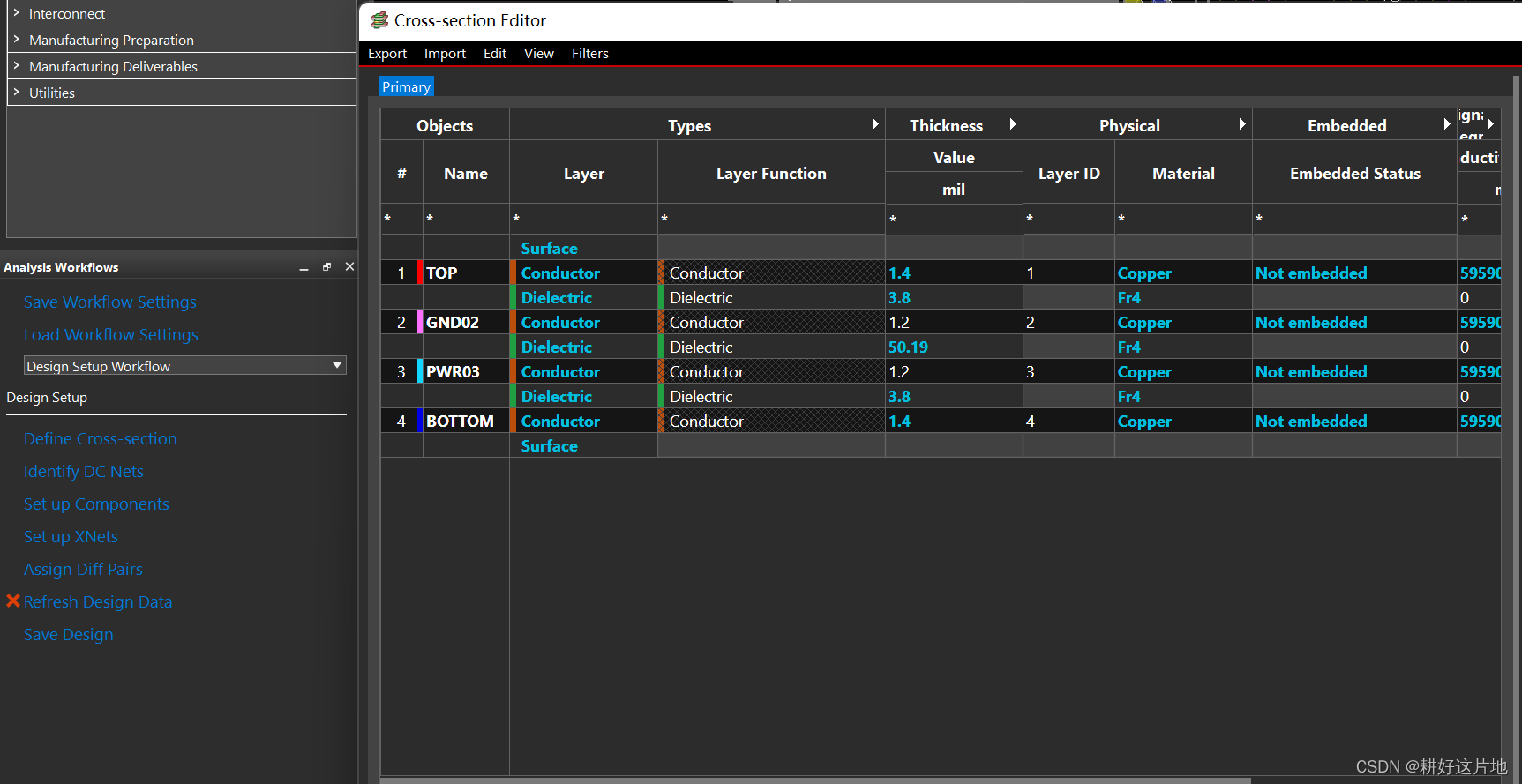 Sigrity Aurora (I)--Impedance Analysis-CSDN博客