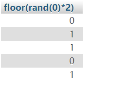 SQL注入之floor报错注入以及各个部分详细分析 + iwebsec 实例分析 + updatexml() 报错 + extractvalue() 报错_sql注入 floor函数-CSDN博客