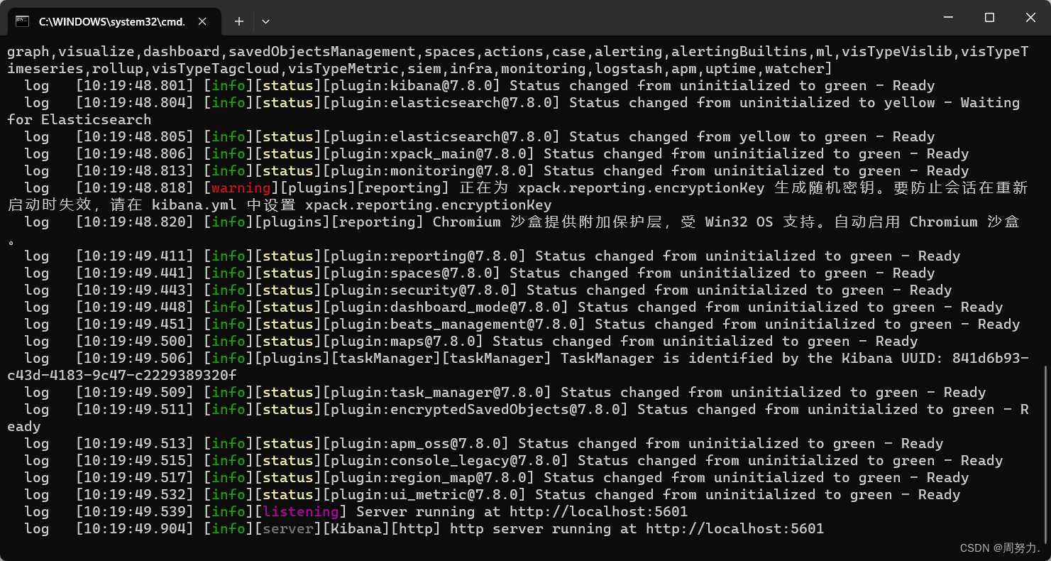 关于springboot项目整合elasticsearch相关介绍springboot Elasticsearch整合 Csdn博客