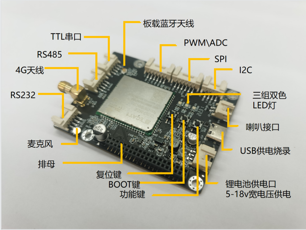 HaaS506 - M320快速开始_智云服的博客-CSDN博客