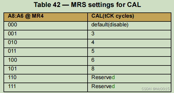DDR4 Spec 第四章 4.14-4.15_ddr cal功能-CSDN博客