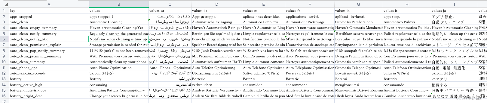使用excel和翻译api批量翻译字符串excel Translate Api Csdn博客