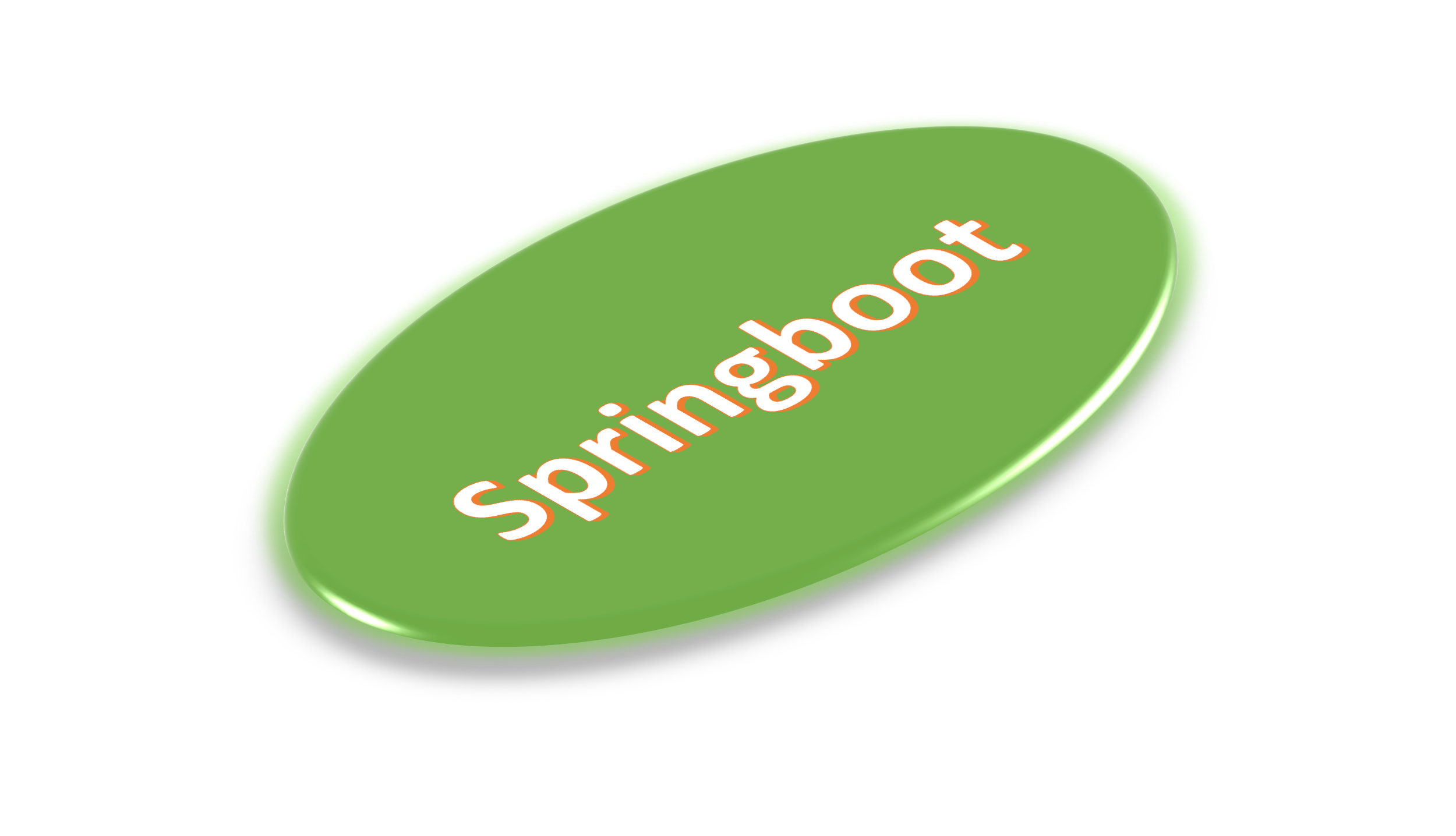 Springboot源码解析springboot源码阅读 Csdn博客