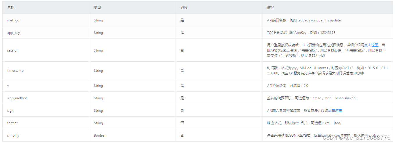 taobao.skus.quantity.update( SKU库存修改 )-CSDN博客