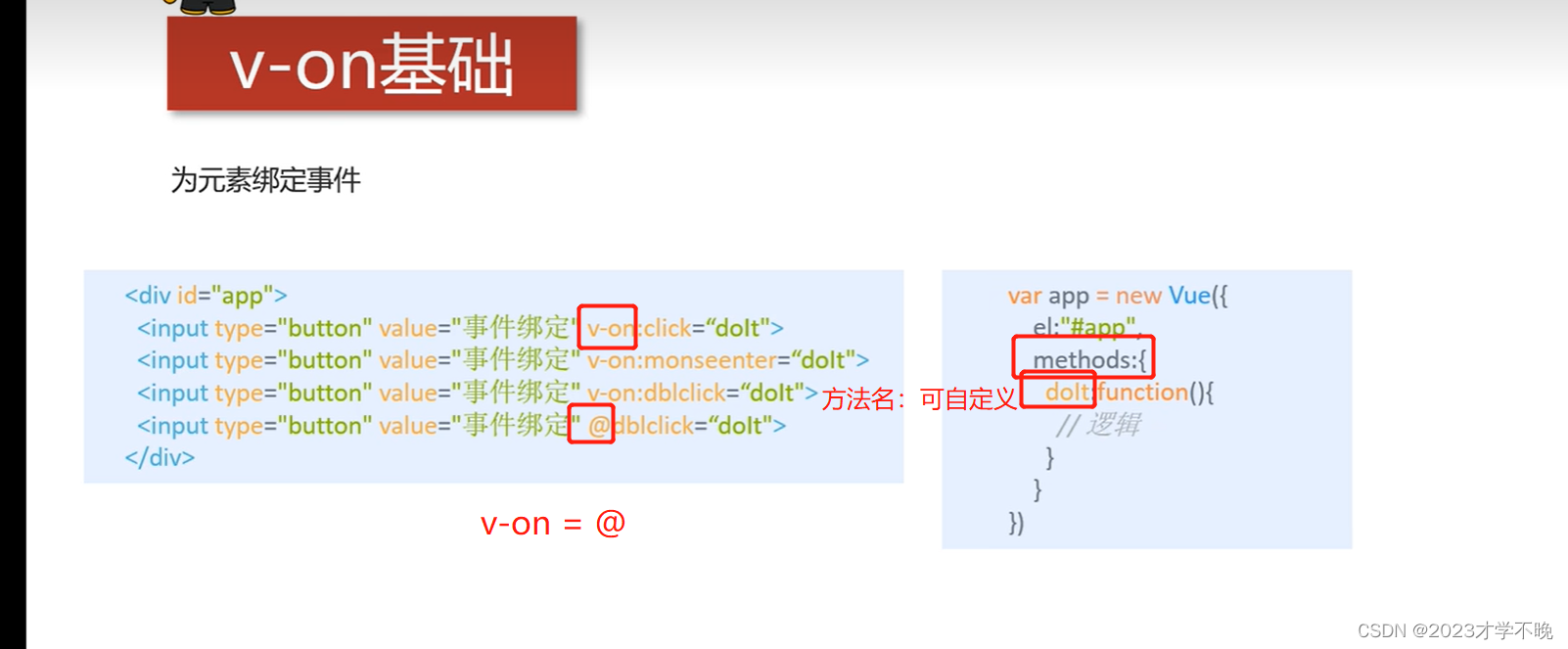 Vue的学习-CSDN博客