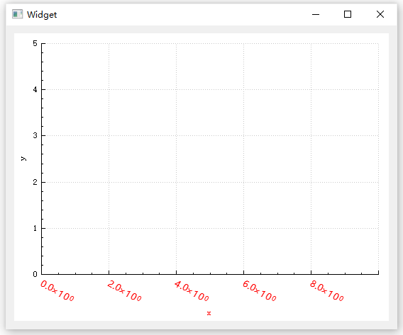 QCustomplot - 3.QCPAxis详解-CSDN博客