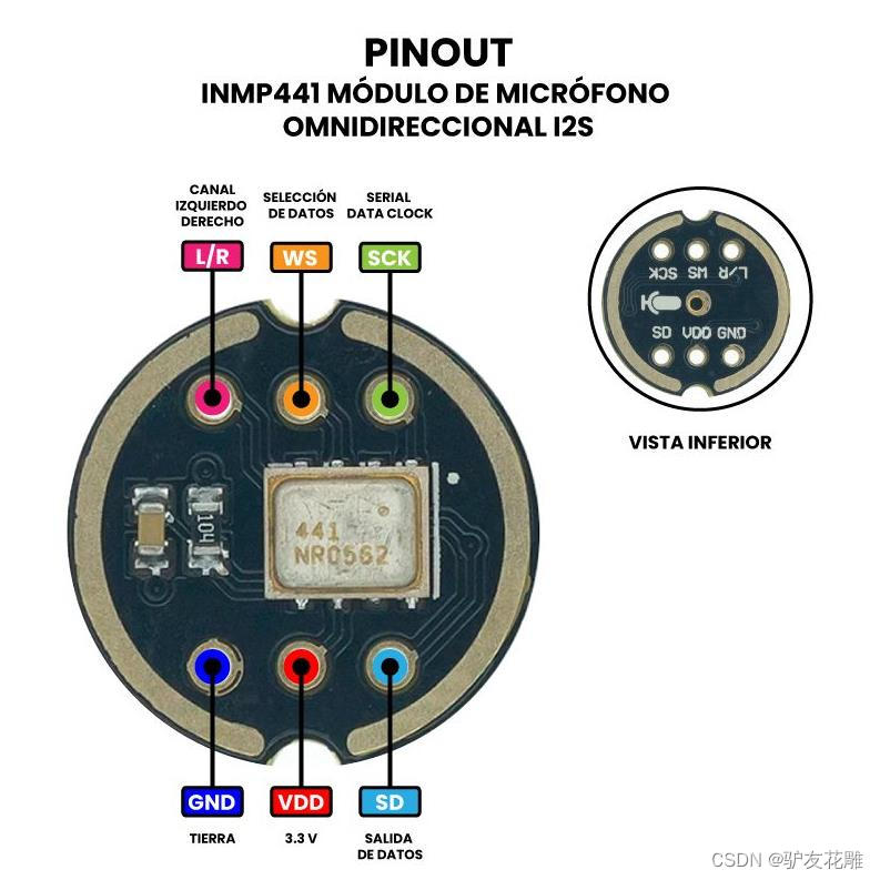 【雕爷学编程】Arduino动手做（198）---INMP441全向麦克风模块-CSDN博客