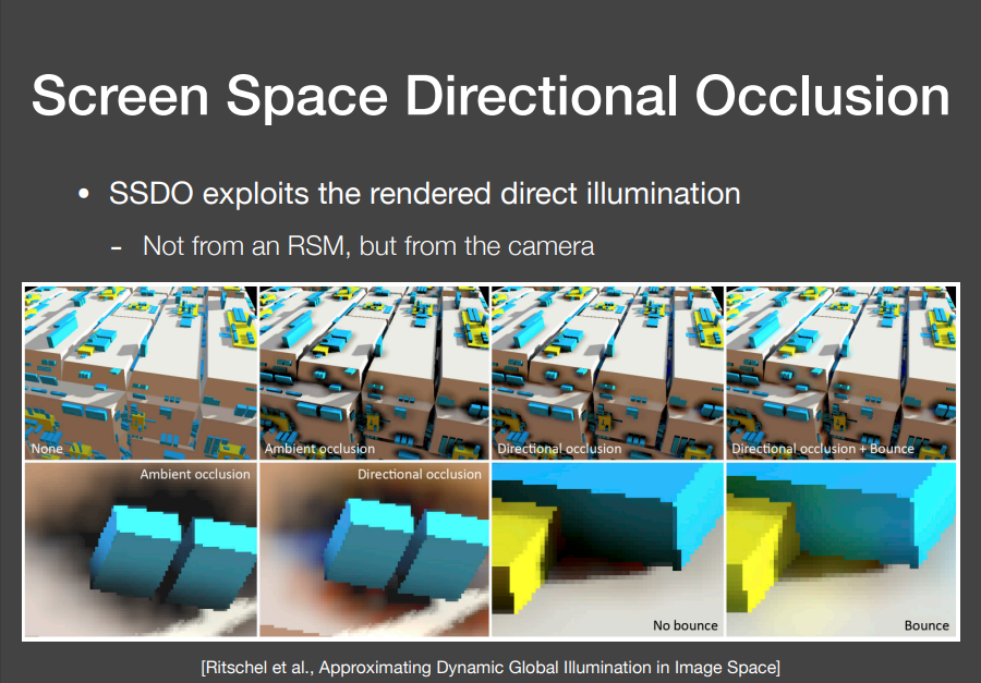 计算机图形学--全局光照（屏幕空间：SSDO，SSR）-CSDN博客