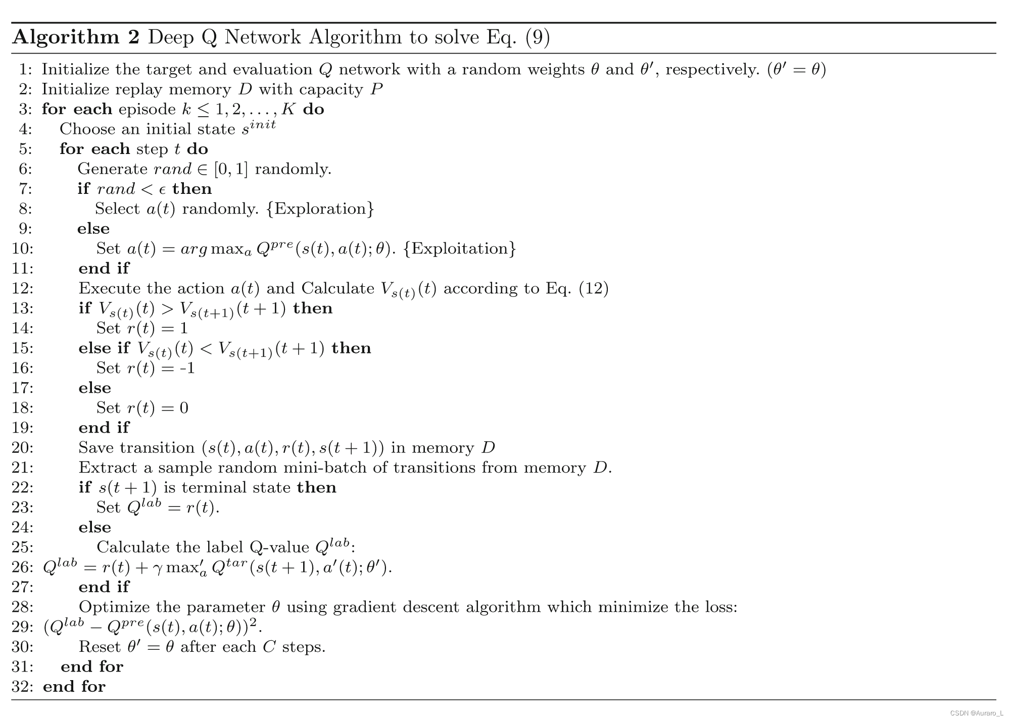 Joint computation offloading and task caching for multi-user and multi-task MEC systems ...