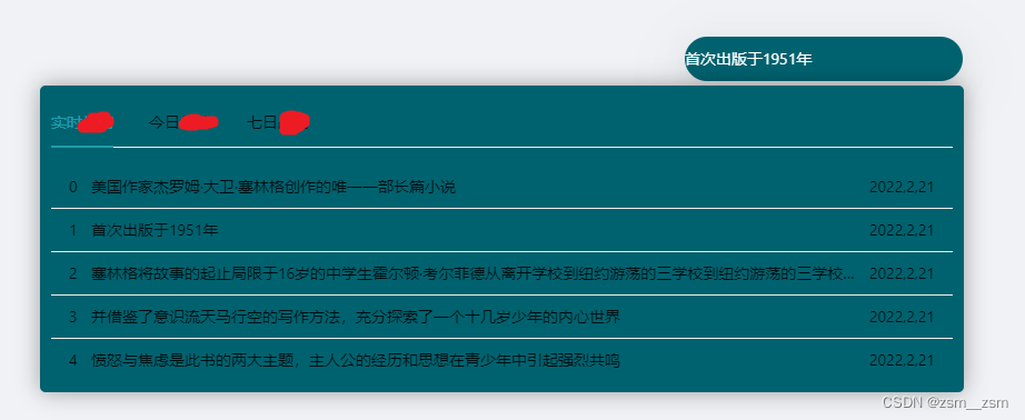Vue3ant Design Vue实现一个1，可拖拽的悬浮框，2，框内有字幕滚动，鼠标悬停，字幕停止滚动，3，点击后可出现详情下拉框vue实现可随意拖动的悬浮框 Csdn博客