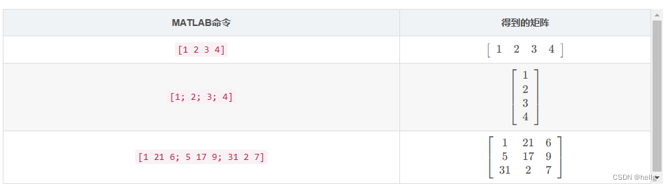 matlab学习(第一课）_matlab temp = pks
