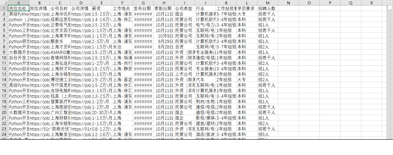 基于python的招聘网站招聘信息分析基于python的招聘网站信息爬取与数据分析 Csdn博客