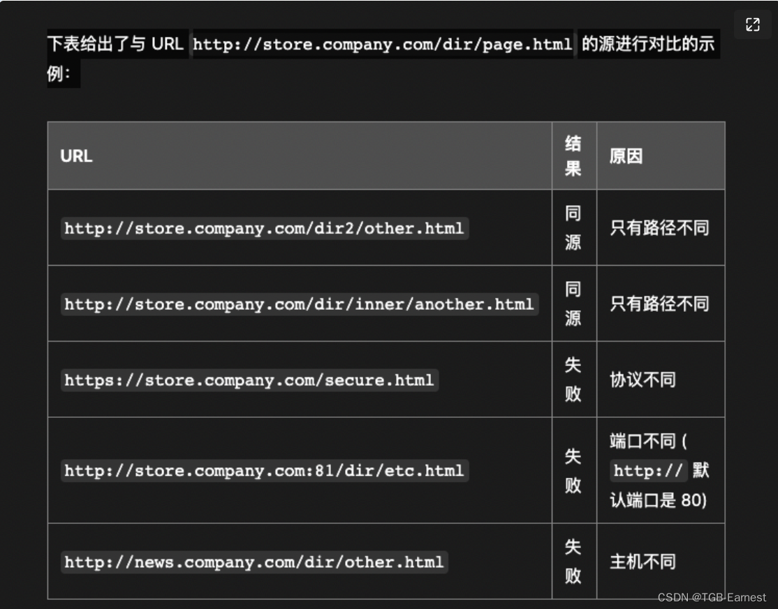 【项目出现跨域问题,如何解决】项目禁用了跨域 Csdn博客