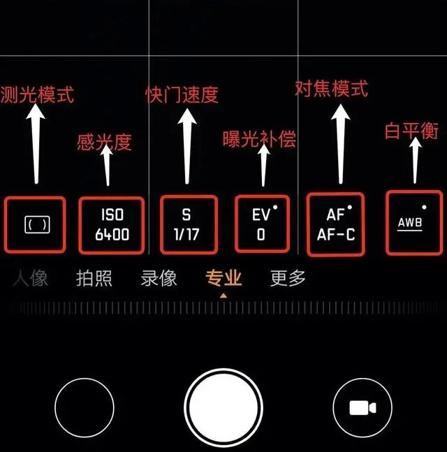 手机摄影专业模式手机摄影m是什么意思 Csdn博客 7533