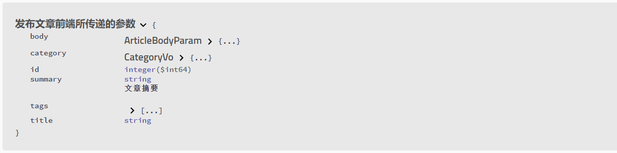 SpringBoot集成Swagger_springfox.documentation.spring.web.plugins.docket-CSDN博客