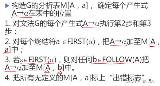 编译原理9：预测分析编译原理预测分析过程有几种类型的 Csdn博客